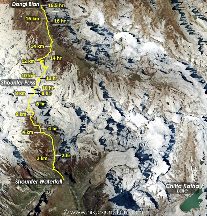 Shounter Pass Trek Guide: Hikers Junction